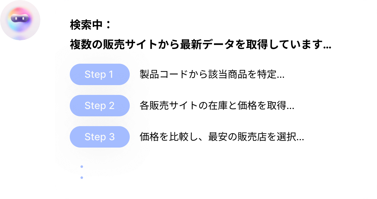 GBase Support｜自社データで応答モデルを構築できるAIチャットボット
