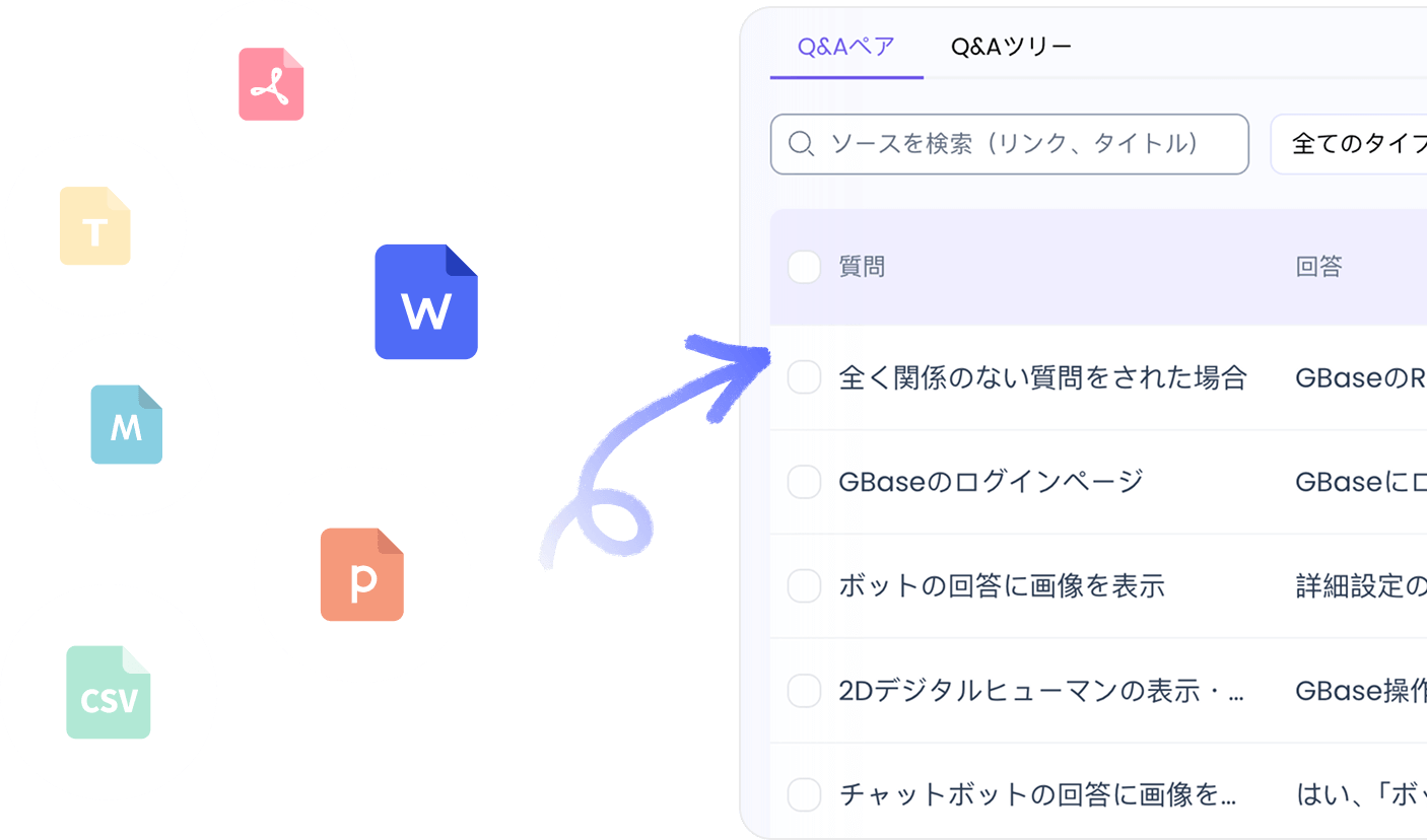 GBase Support｜自社データで応答モデルを構築できるAIチャットボット